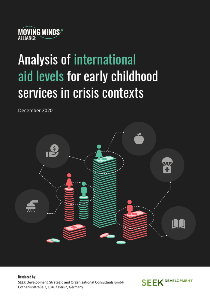Analysis of international aid levels for early childhood services in ...